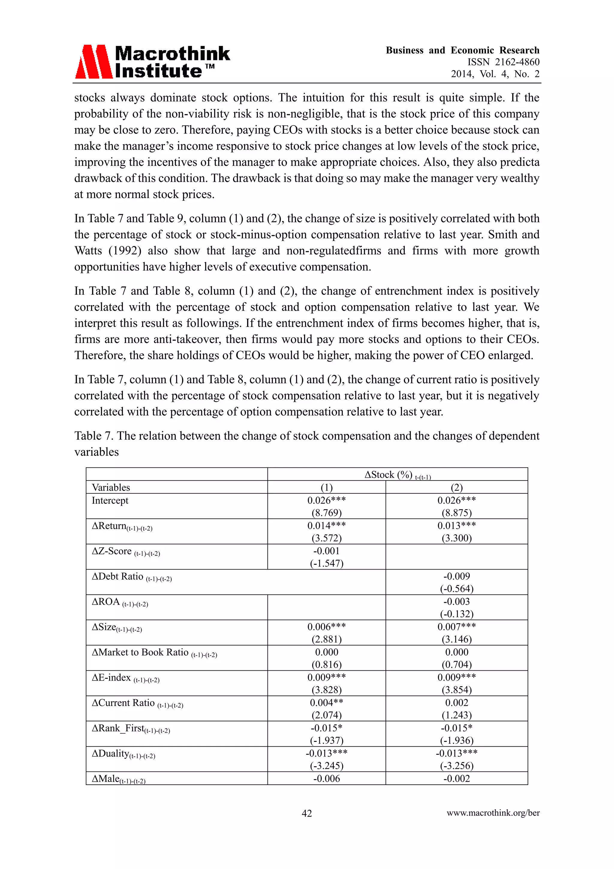 The causes and risk-taking on the change of CEO equity-based compensation | PDF