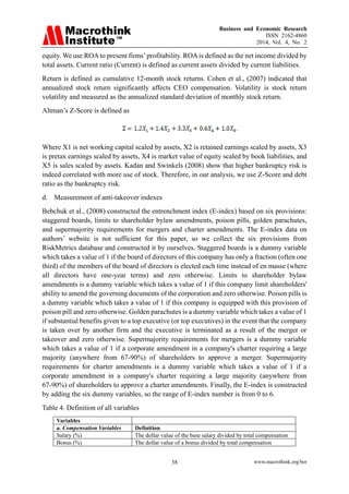 The causes and risk-taking on the change of CEO equity-based compensation | PDF