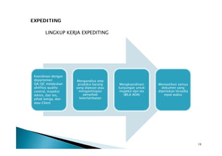 PRESENTASI SYSTEM PROTEKSI PETIR_PERTAMINA RU IV CILACAP | PDF