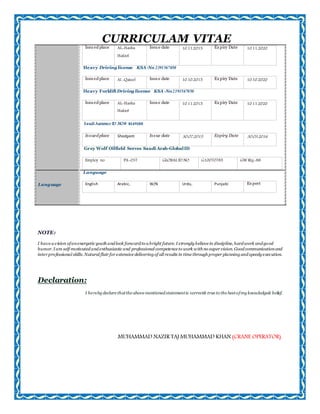 Muhammad Nazir updated cv | DOCX