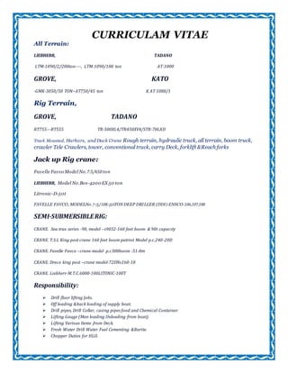 Muhammad Nazir updated cv | DOCX