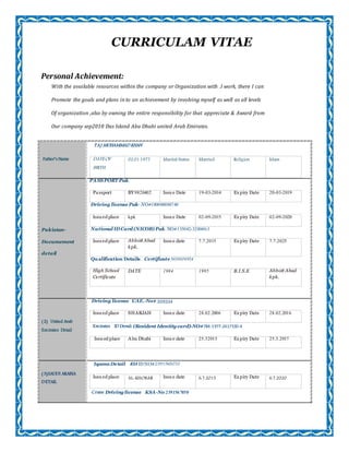 Muhammad Nazir updated cv | PDF