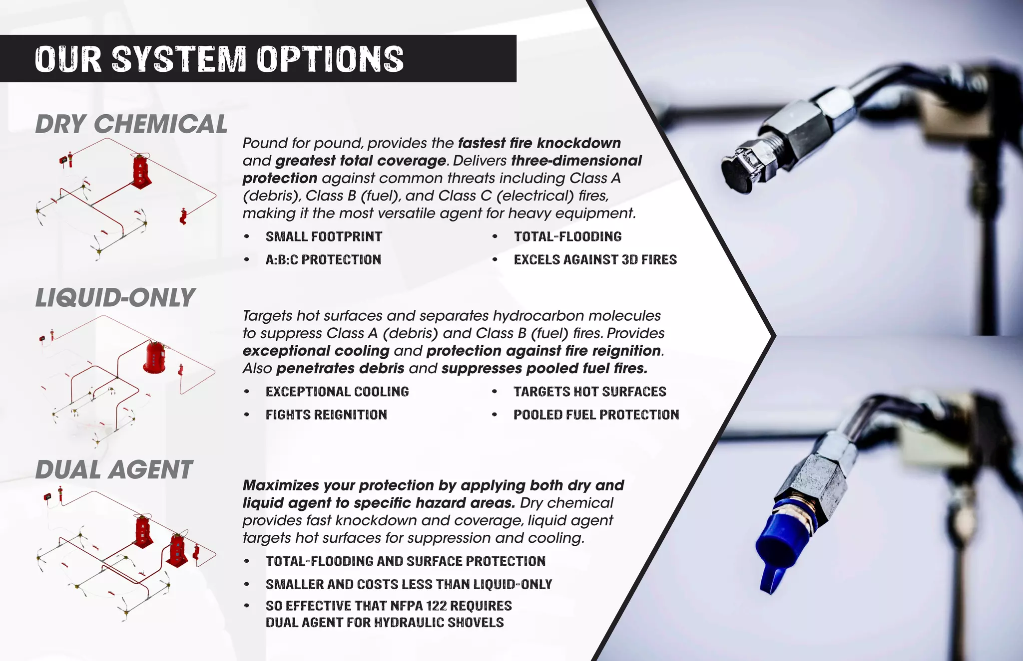 2016 AFEX Capabilities | PDF