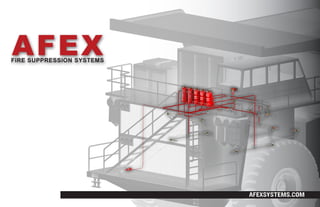 2016 AFEX Capabilities | PPT