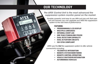 2016 AFEX Capabilities | PPT