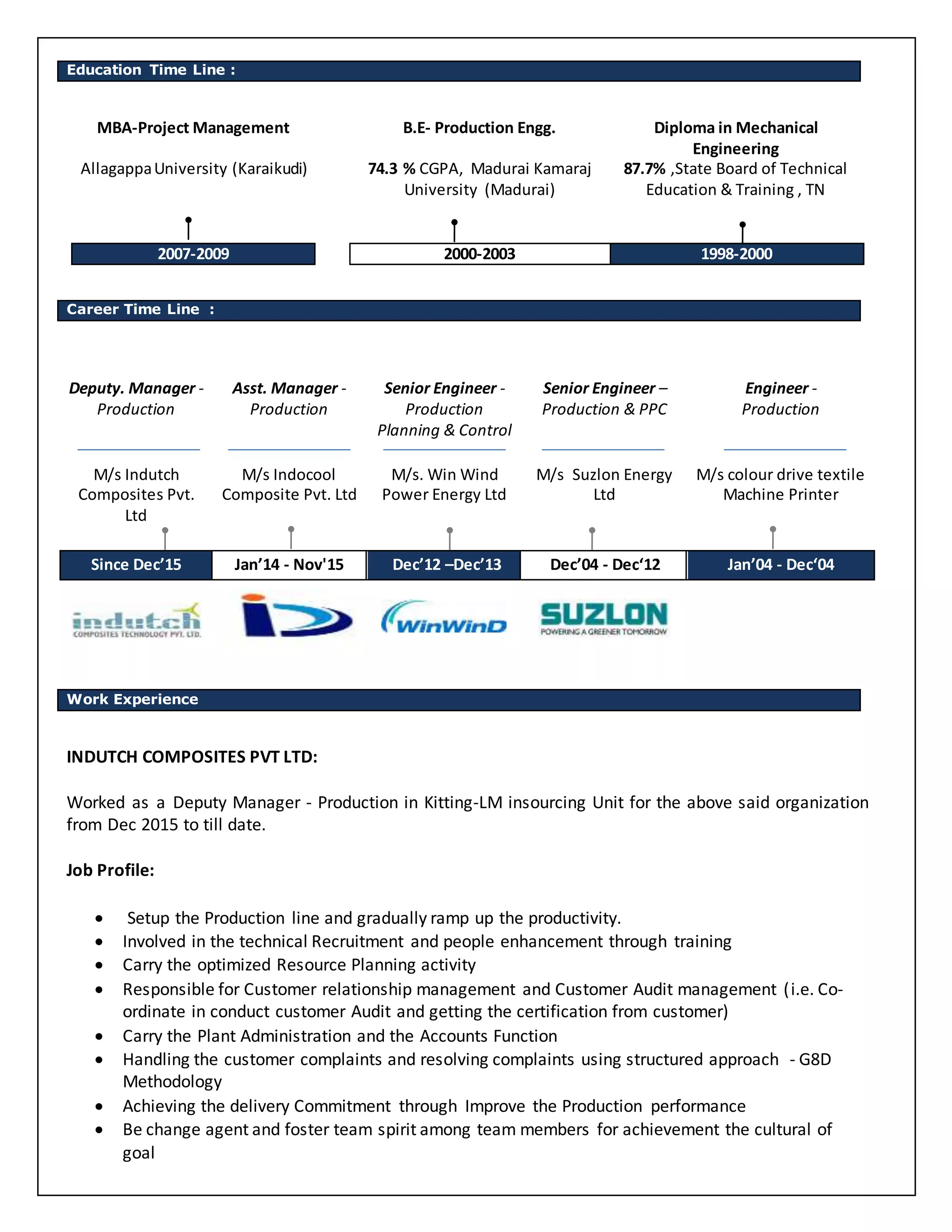 Thiru CV 15 02 2016-FRP | DOCX
