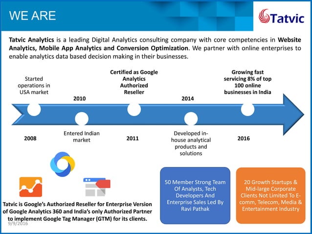 TATVIC & DIGITAL ANALYTICS | PPT