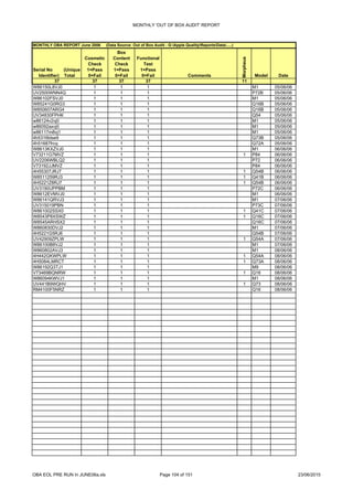 OBA EOL PRE RUN In JUNE06a | PDF