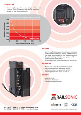 RailSonic | PDF