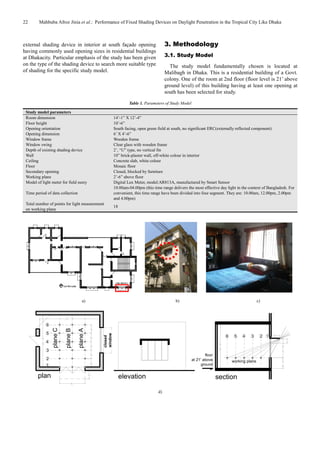 Performance of Fixed Shading Devices on Daylight Penetration in the ...
