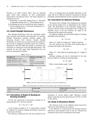 Performance of Fixed Shading Devices on Daylight Penetration in the ...
