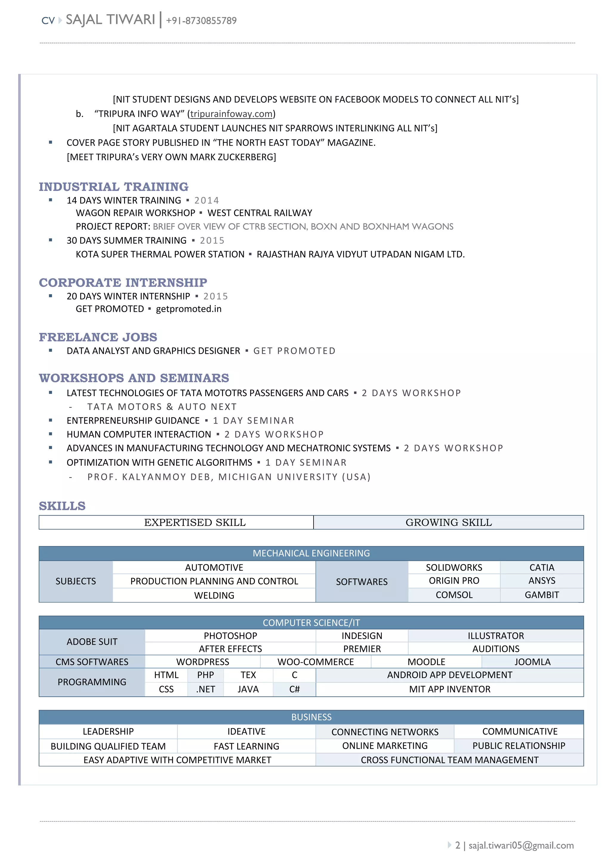 CV .SAJAL TIWARI | PDF