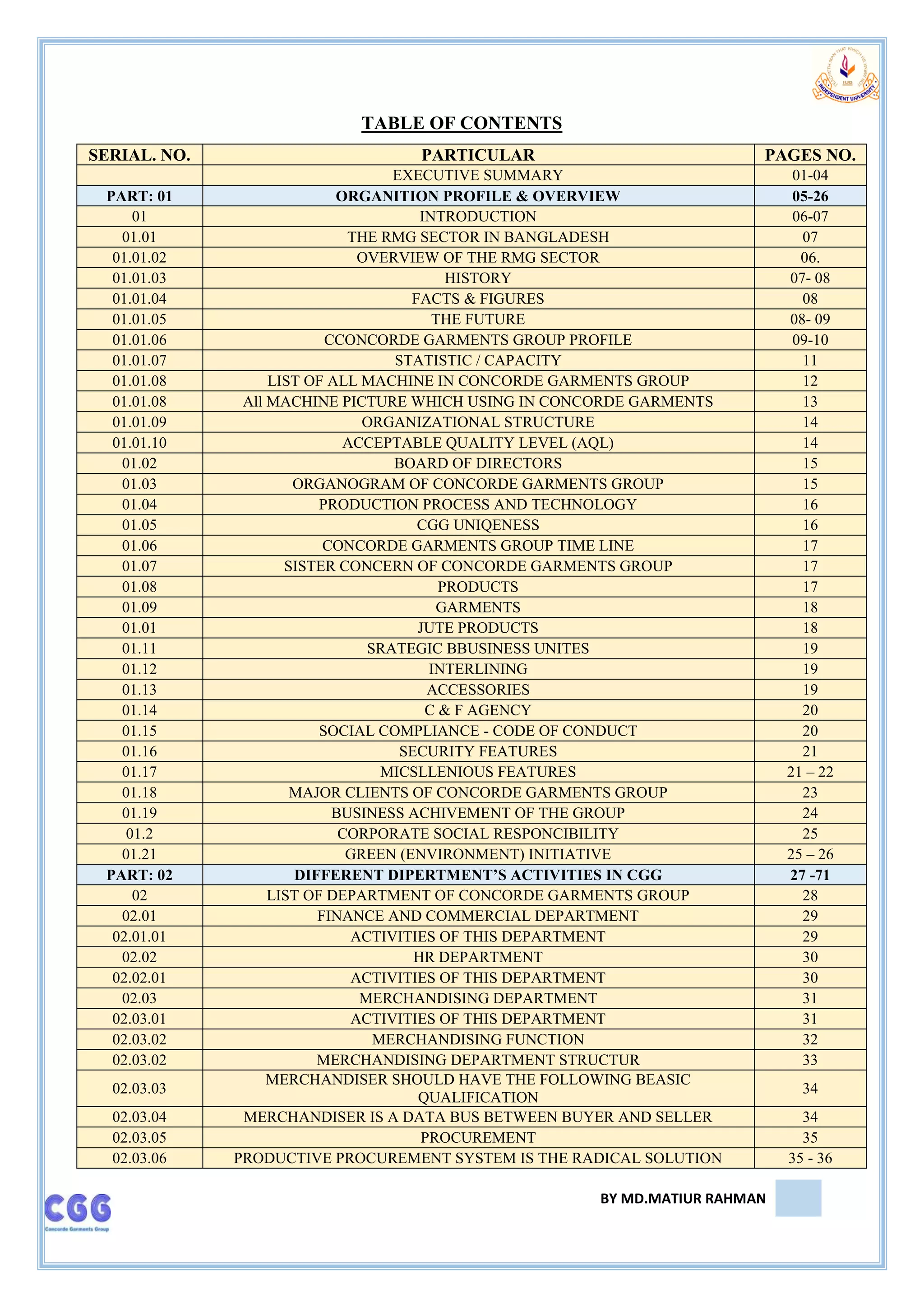 An Internship report on Concorde Garments Group's Cover page and letter | PDF