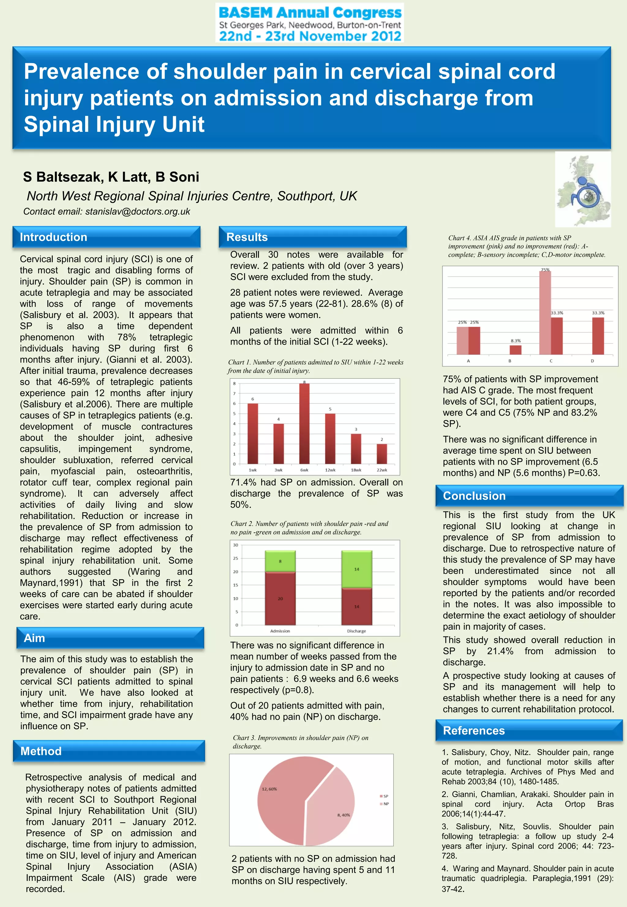 BASEM 2012 poster | PDF