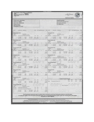 Alicia Watts Official Transcript | DOCX