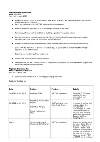 Madon CV shl2 | DOC