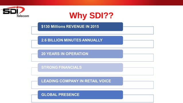 SDI Telecom PPT | PPT