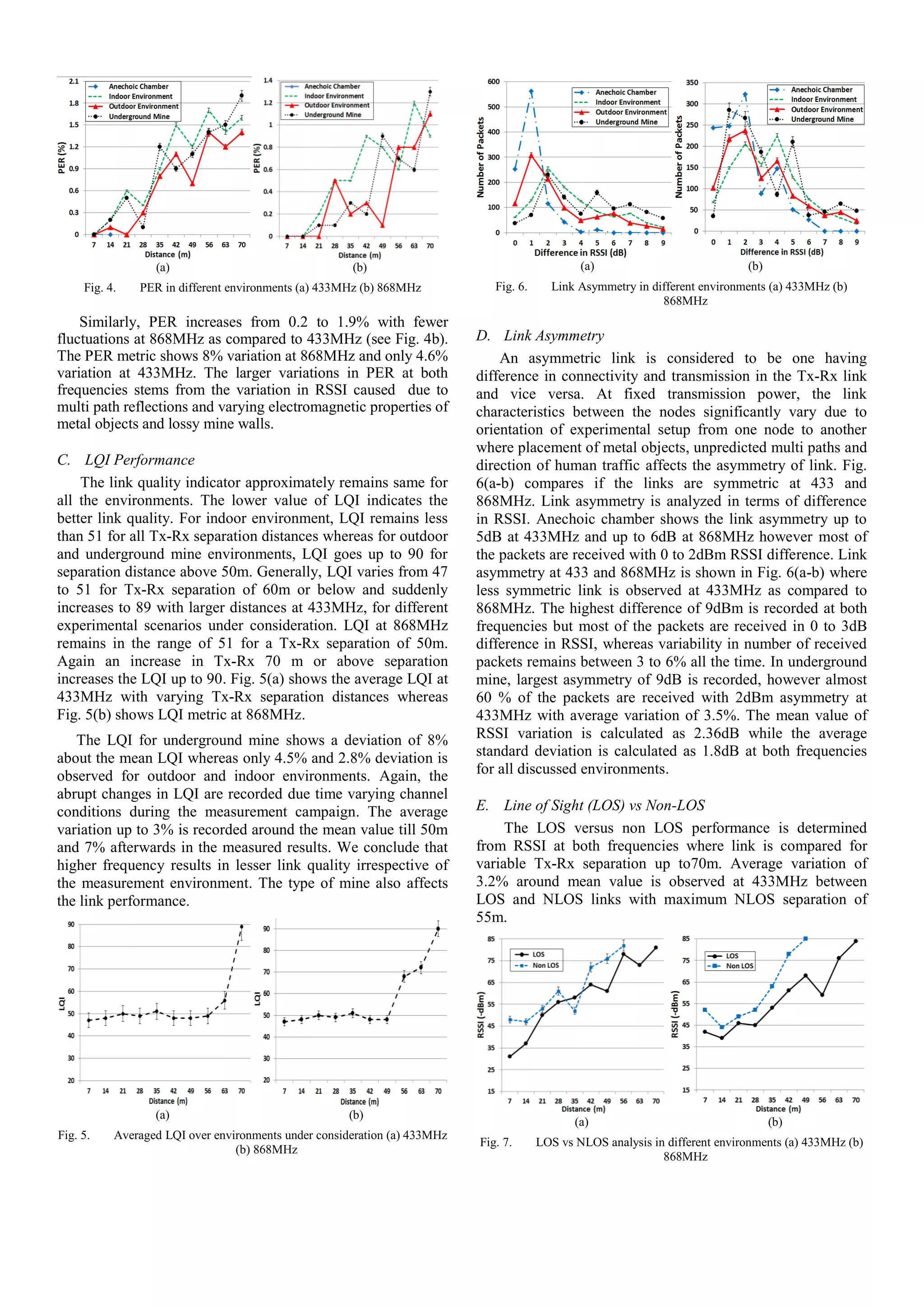 Link Performance Analysis of DASH7 Protocol | PDF