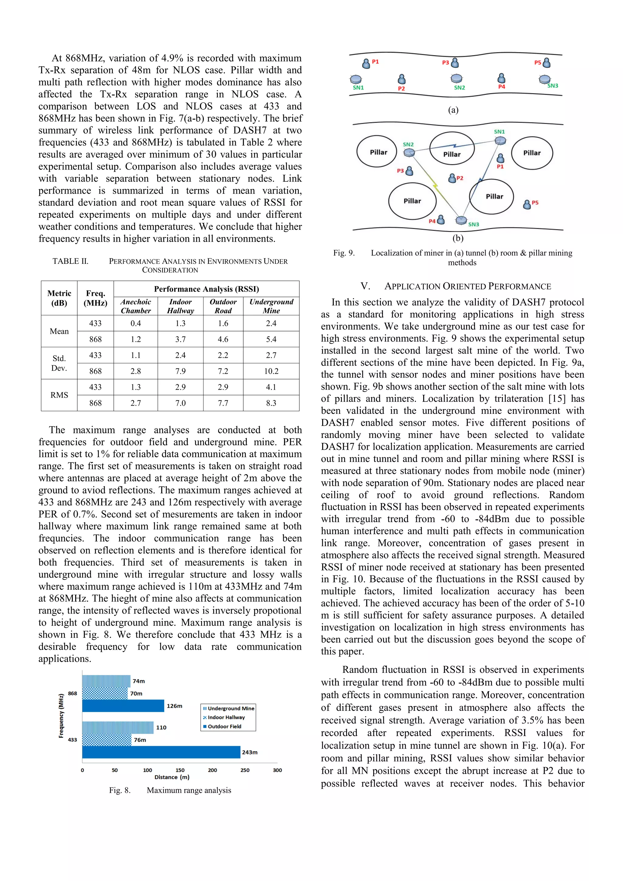 Link Performance Analysis of DASH7 Protocol | PDF