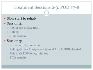 Cardiopulmonary Case Study | PDF