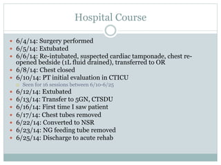 Cardiopulmonary Case Study | PDF