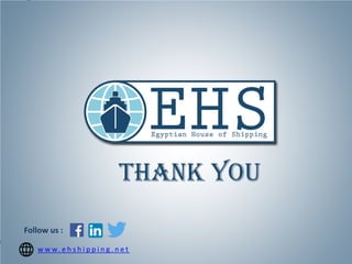 EHS Presentation - Original | PPT