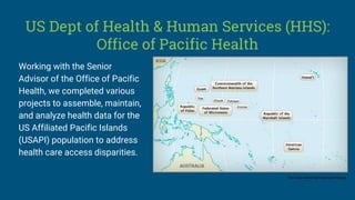 Cal STAPH Presentation | PPT