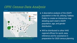 Cal STAPH Presentation | PPT