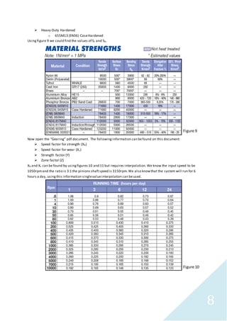 Marine Transmission | DOCX