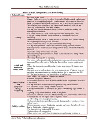 Allied Rubber and Plastics SWPPP DOC | DOCX
