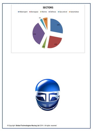 Company Introduction-GTR Ltd | DOCX