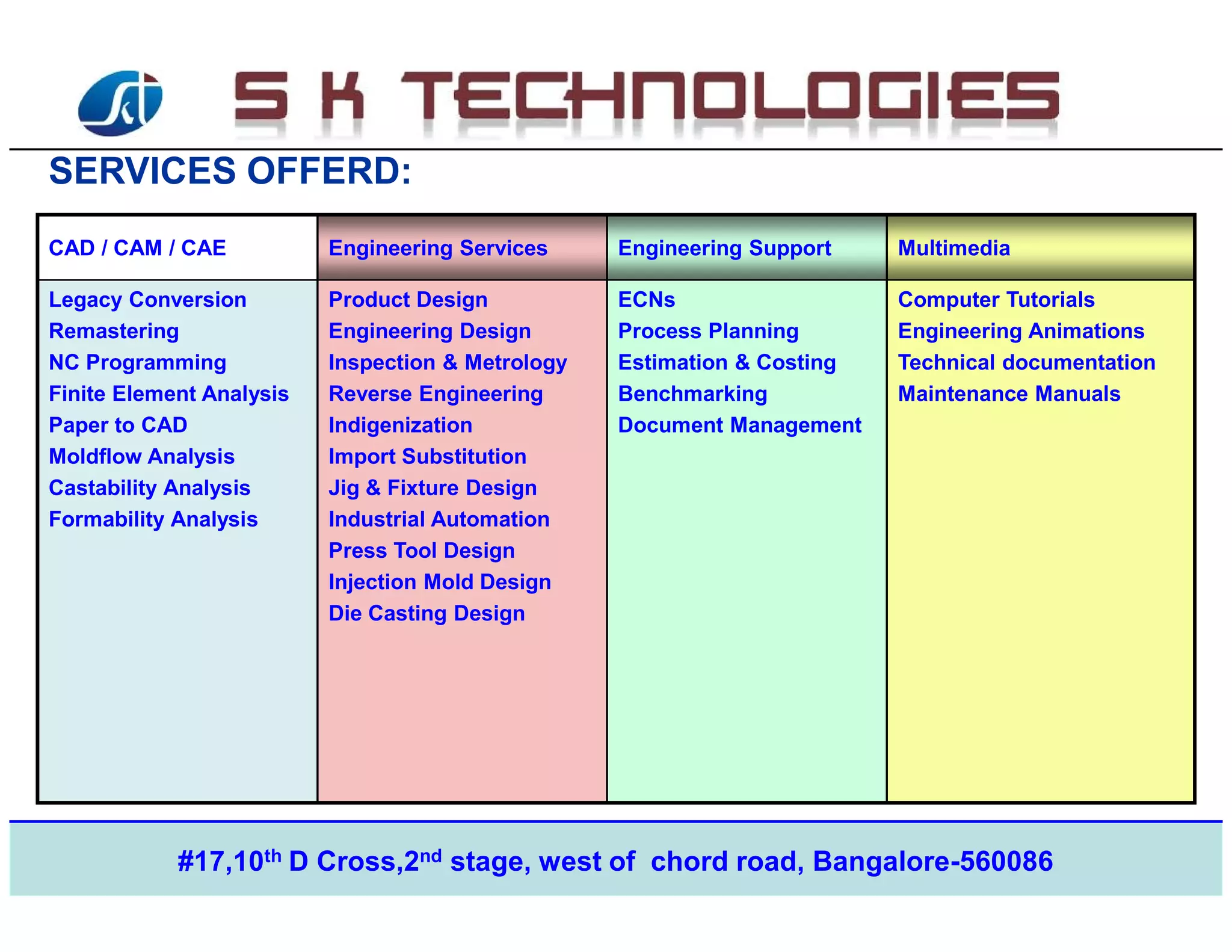 SK TECHNOLOGIES | PDF | Business | Business and Finance
