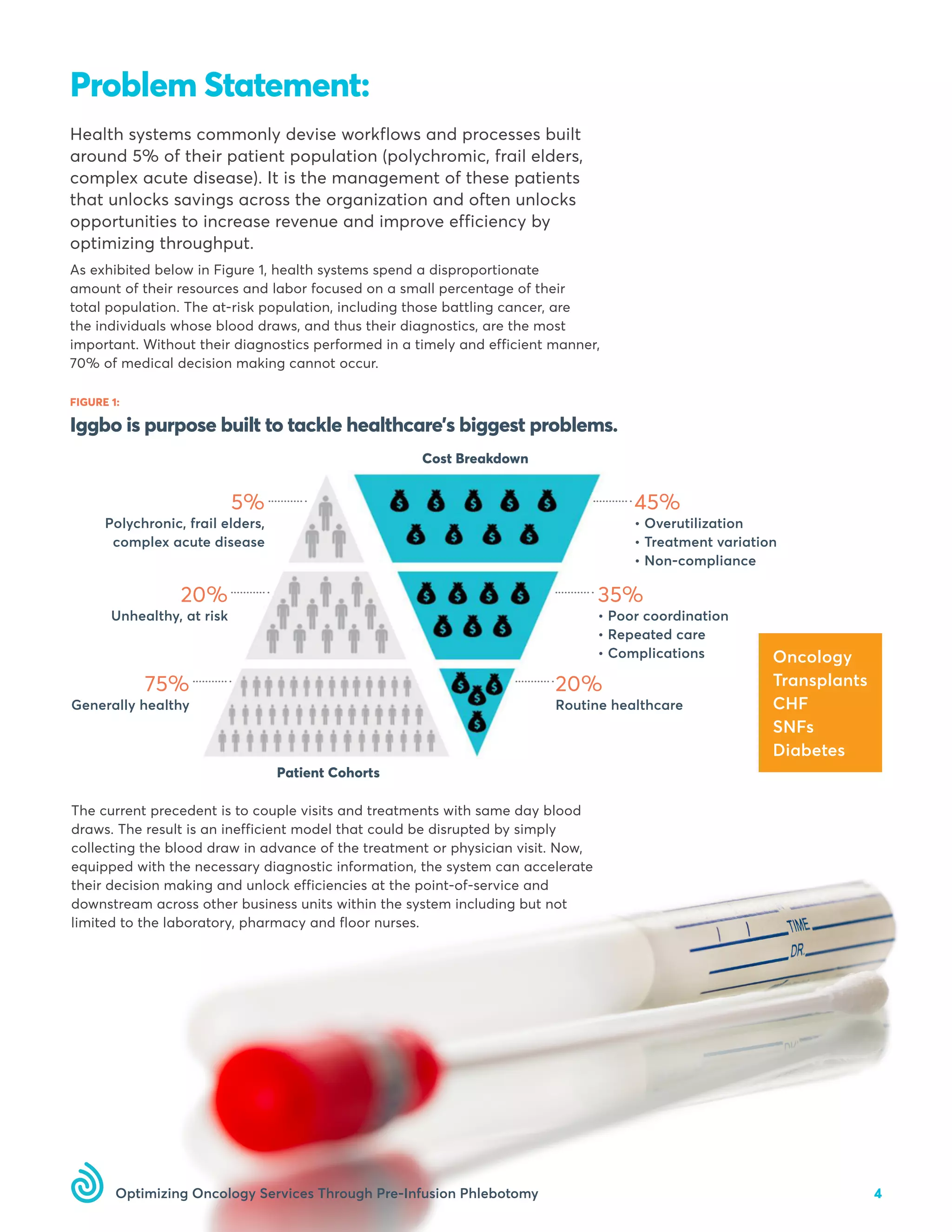 oncology white paper (web) | PDF