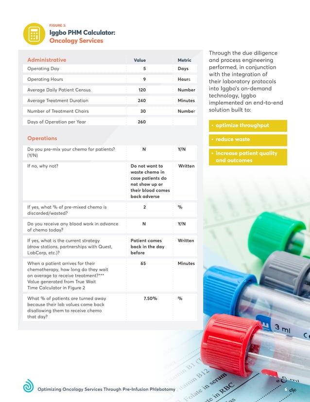 oncology white paper (web) | PDF