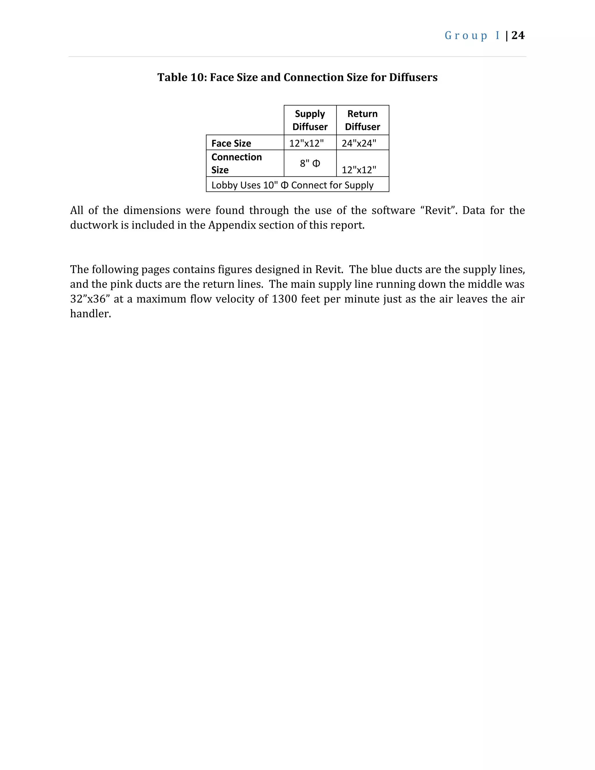 HVAC Design Project | PDF