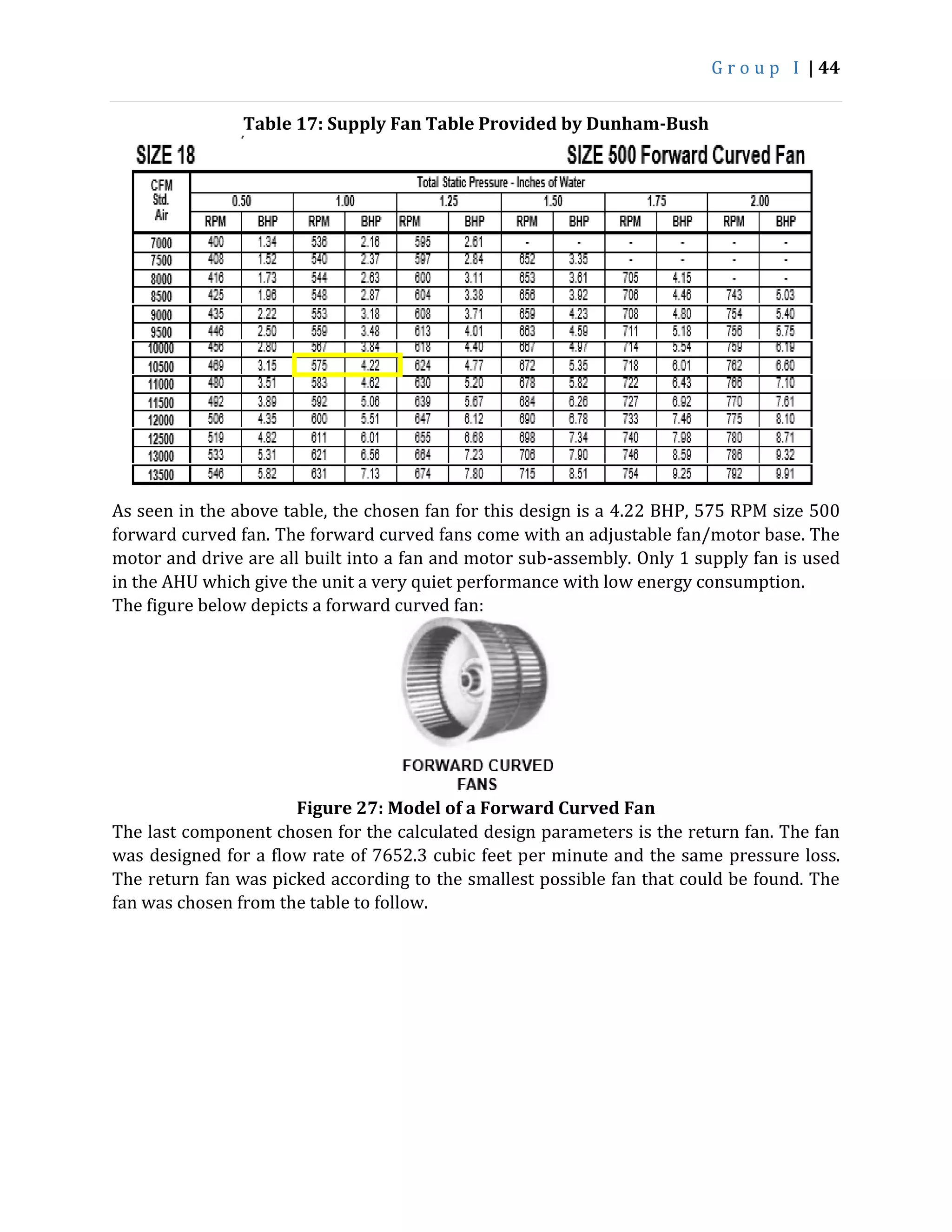 HVAC Design Project | PDF