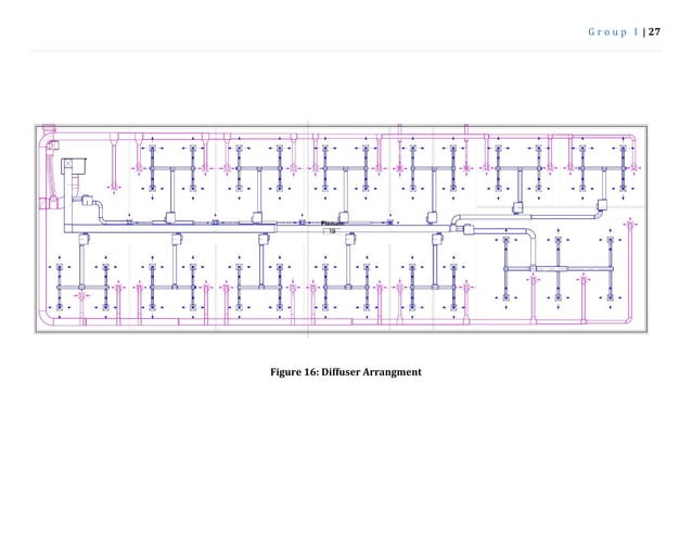 HVAC Design Project | PDF
