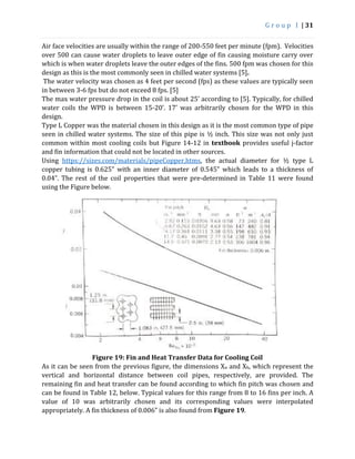 HVAC Design Project | PDF