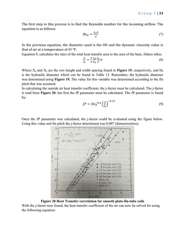 HVAC Design Project | PDF