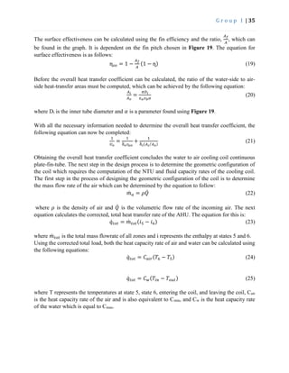 HVAC Design Project | PDF