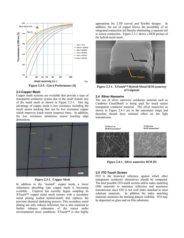 visteon-touch_sensor_transparent_conductor_optical_comparison | PDF