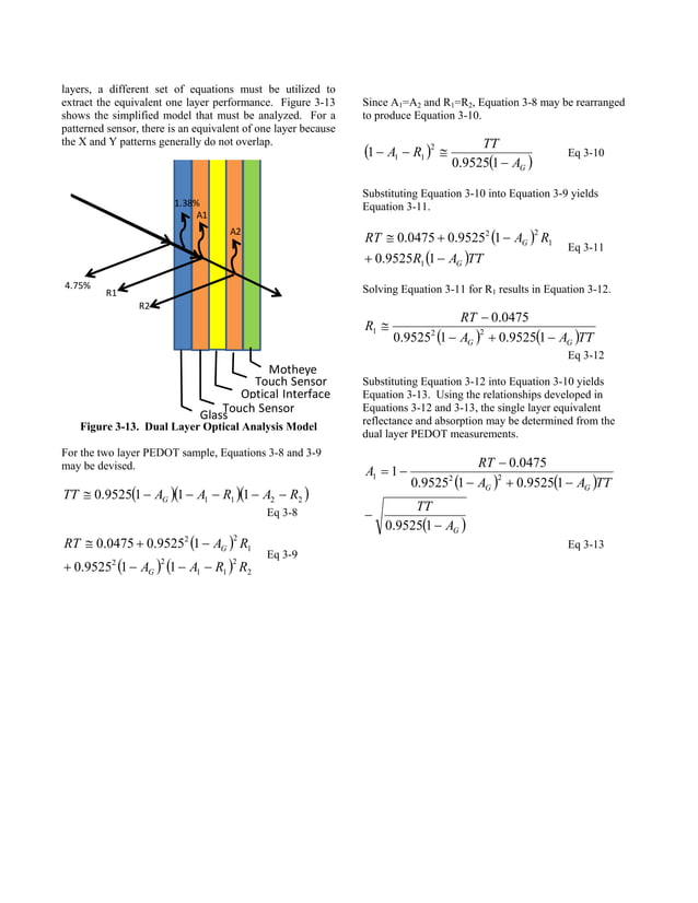 visteon-touch_sensor_transparent_conductor_optical_comparison | PDF