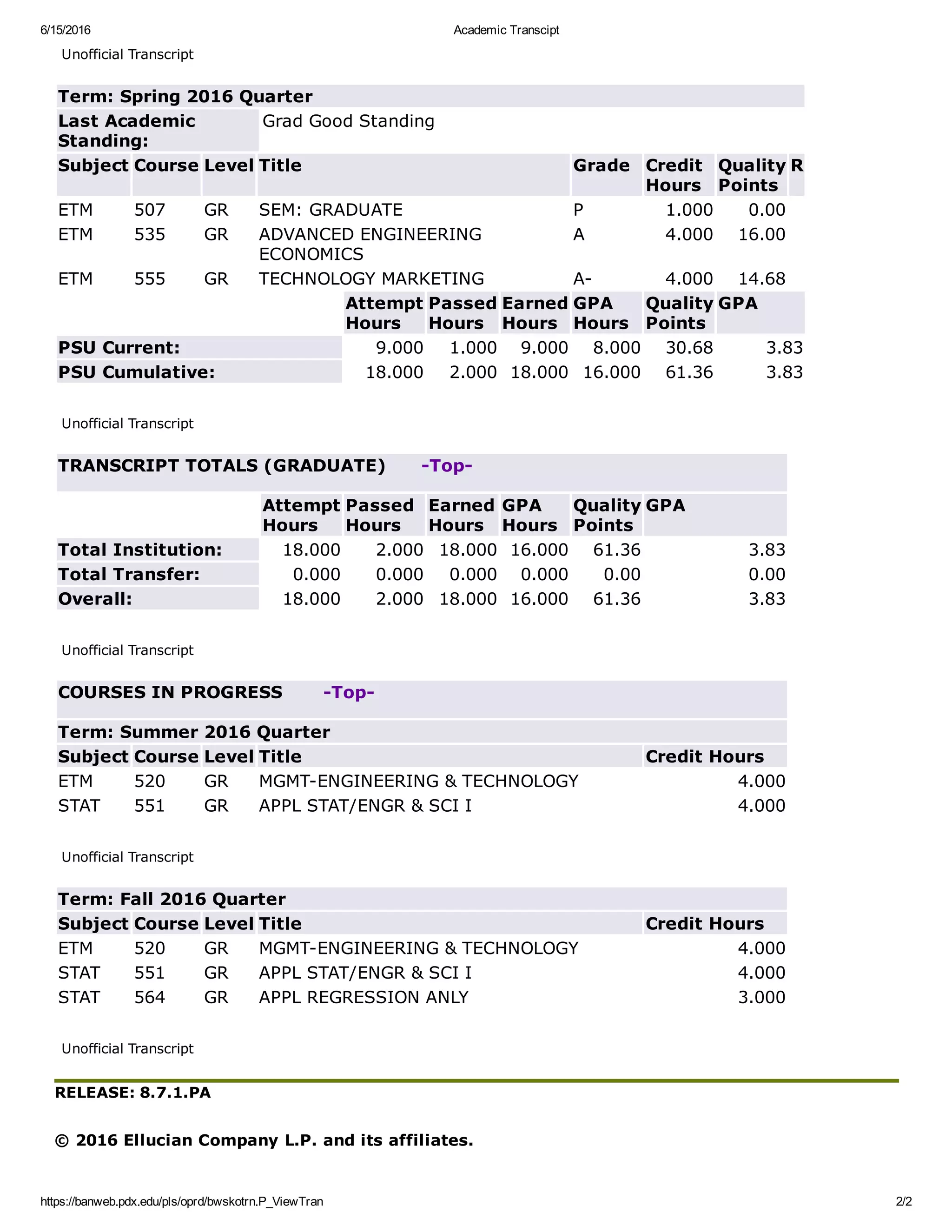 Academic_Transcript-2016-06 | PDF