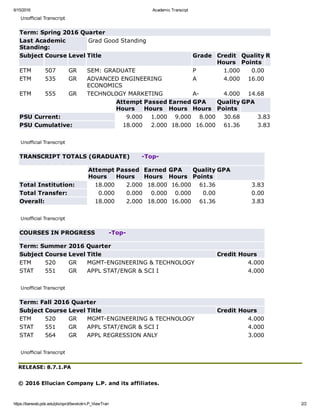 Academic_Transcript-2016-06 | PDF