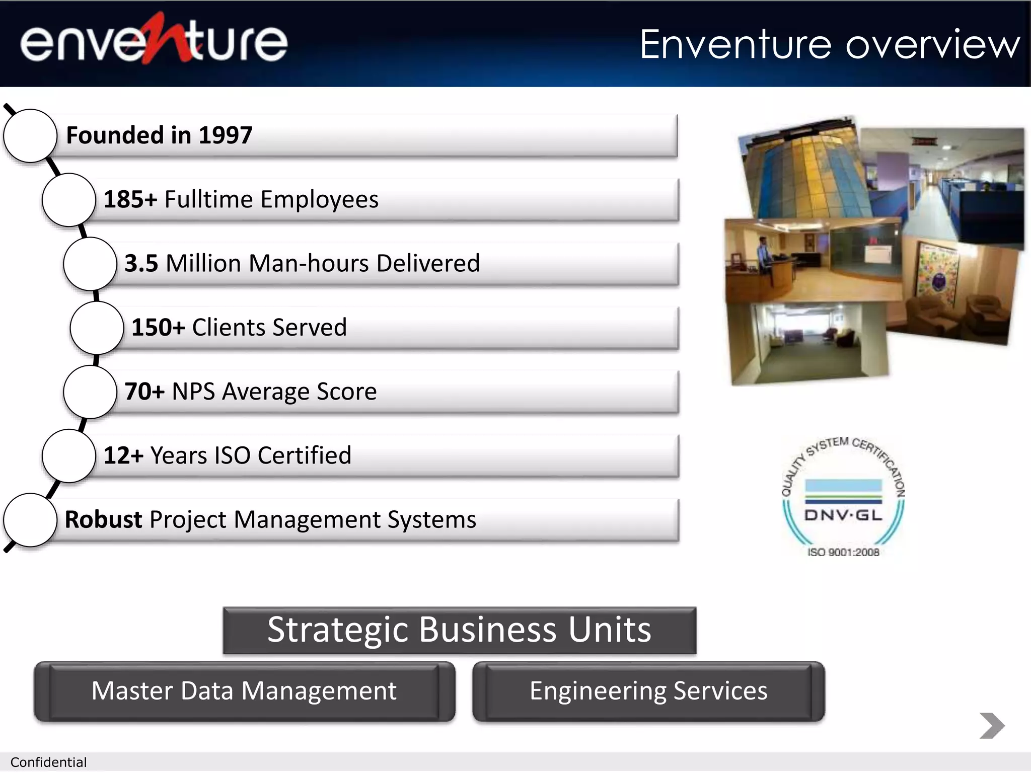 Enventure_compliance_capabilities | PPTX