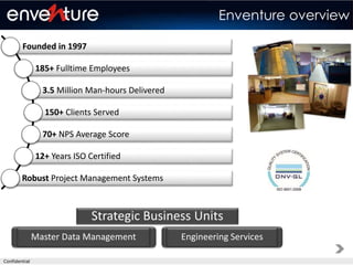 Enventure_compliance_capabilities | PPTX