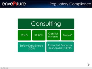Enventure_compliance_capabilities | PPTX