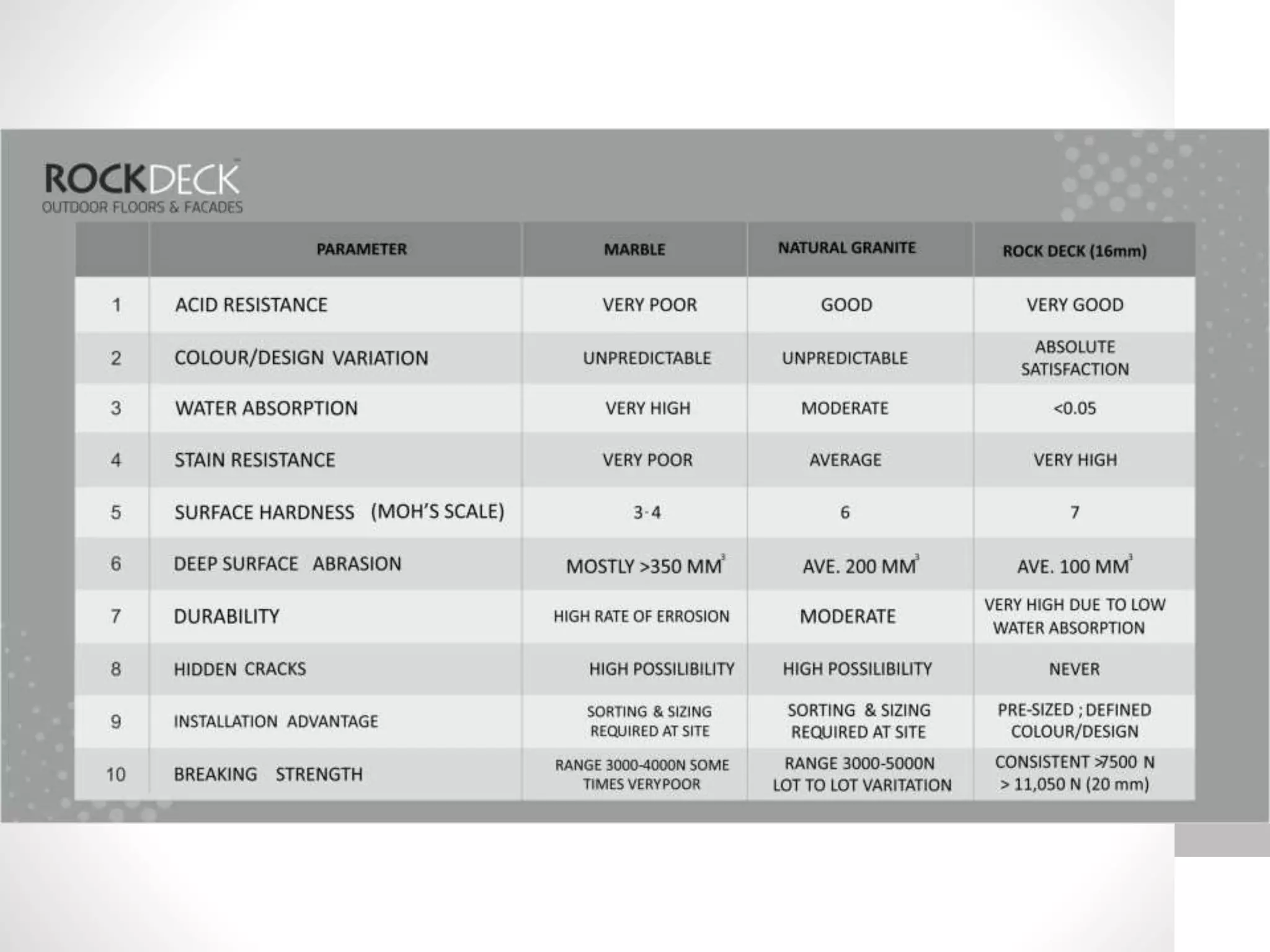 Simpolo Company Profile | PPTX