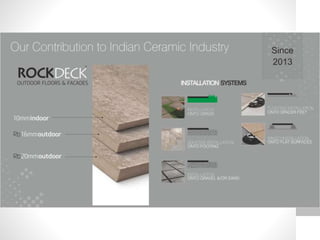 Simpolo Company Profile | PPTX