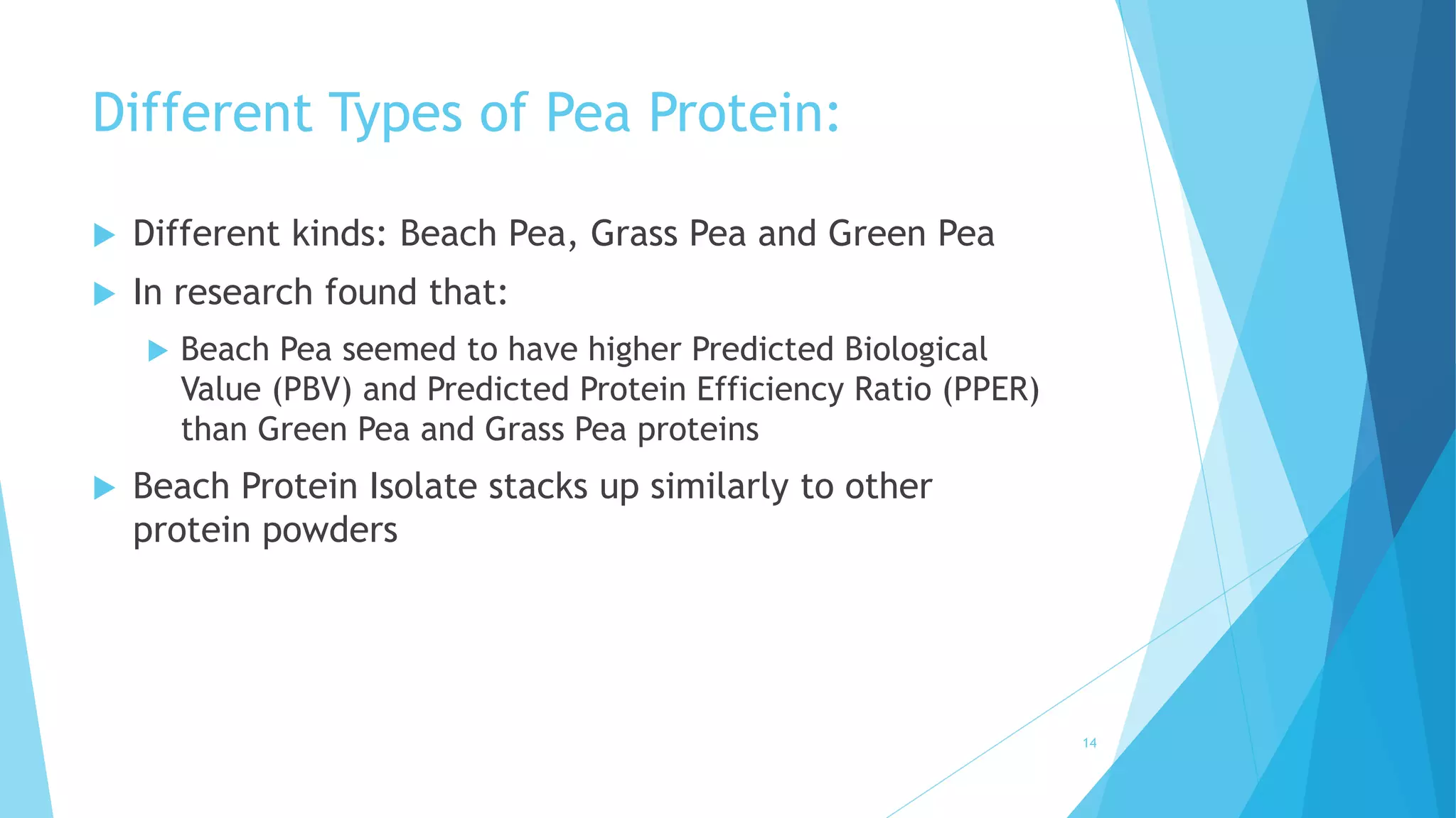 Alternative Protein Sources | PDF